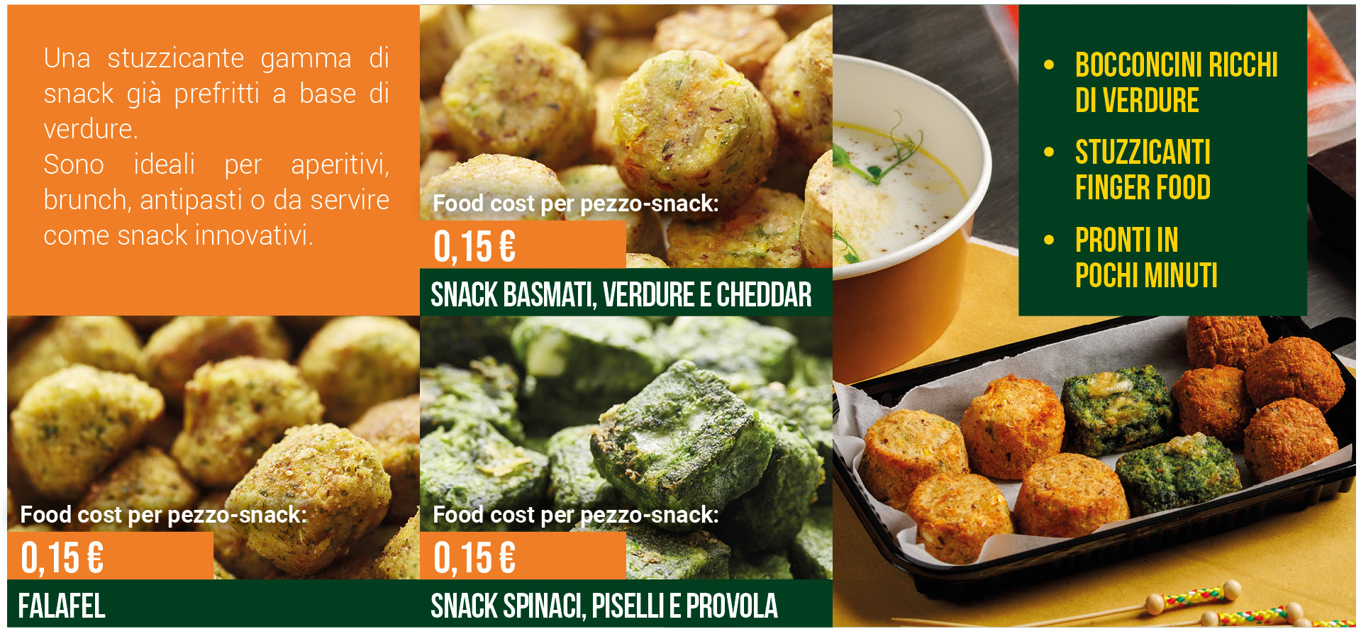 Banqueting & catering. Ripartire dal menù: idee per proposte a base ...